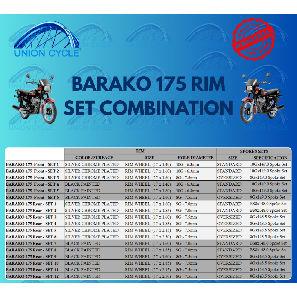 UNION CYCLE BARAKO 175 RIM SET (RIM + SPOKE SET COMBINATION) | Shopee ...