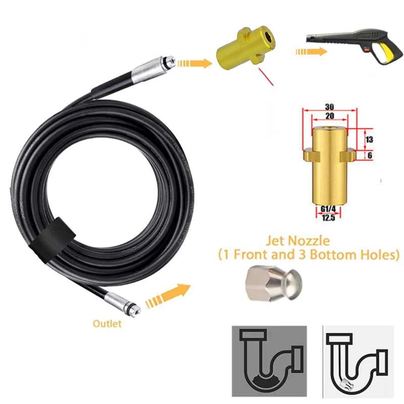 High Pressure Pipe Washer Sewer Drain Water Cleaning Hose Pipe Cleaner ...
