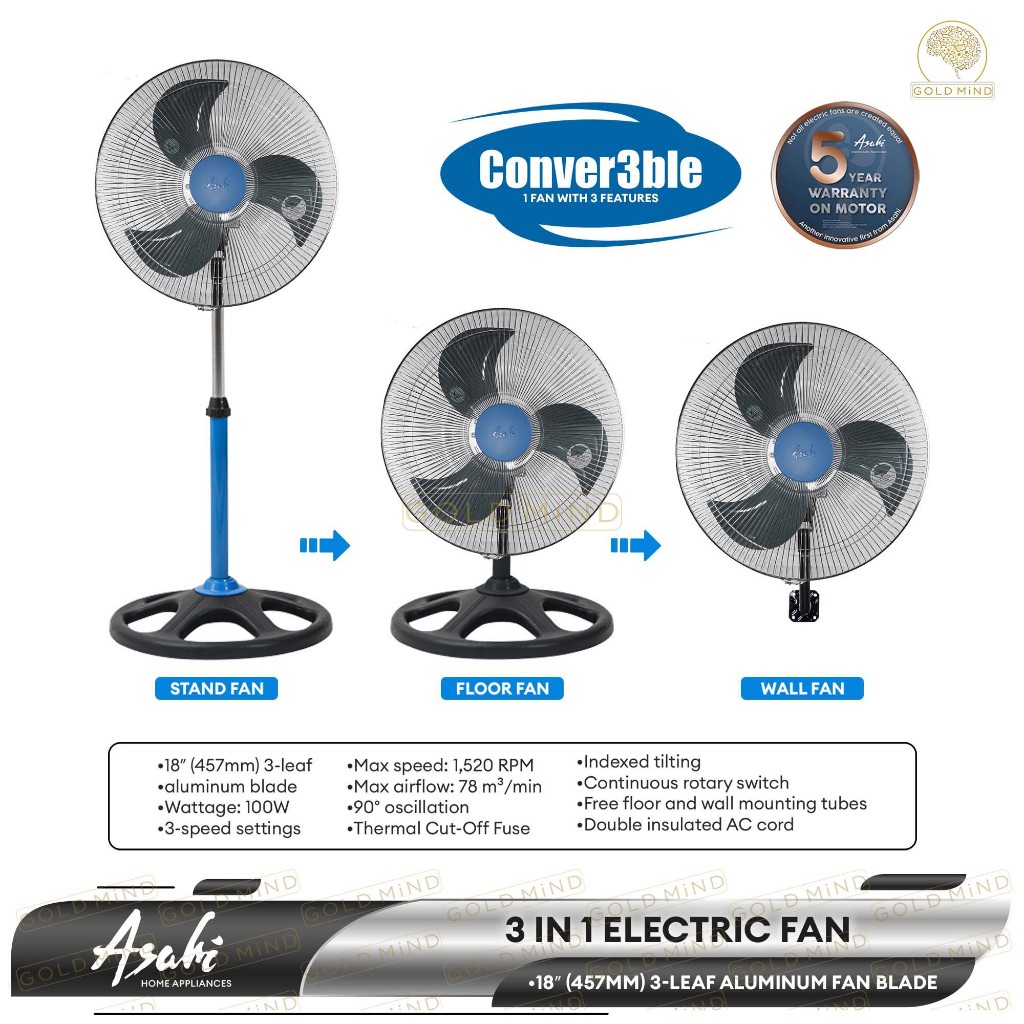 ASAHI Electric Fan Conver3ble Fan 100W Convertible Stand Fan - Gold ...
