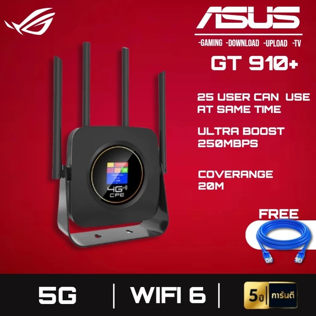 GT910 High Speed Openline SIM Card Modified WIFI Modem Turbo Router 4G ...