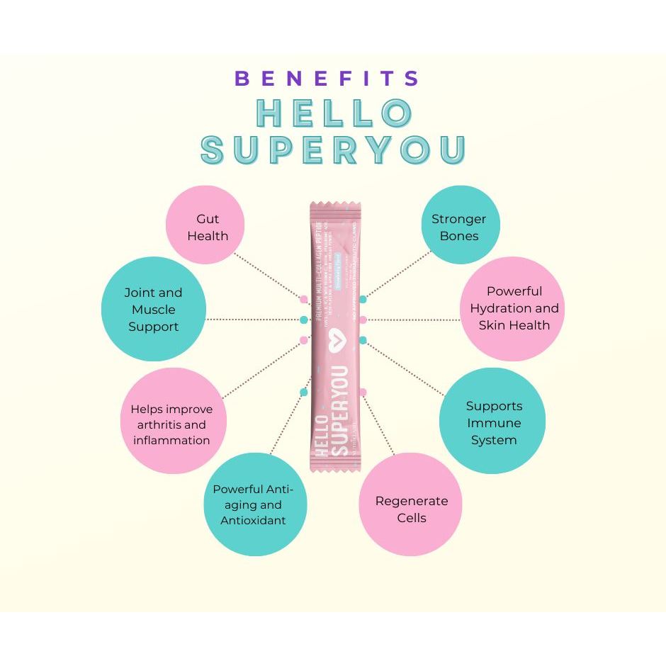 Hello Super You Multi-Collagen Peptide drink flavored strawbery ...