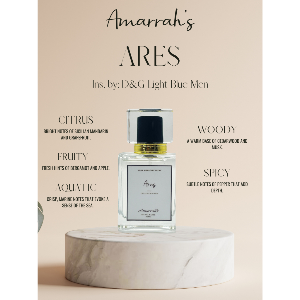 ARES - Amarrah's - Inspired by DnG LightBlue (For Men) | Shopee Philippines