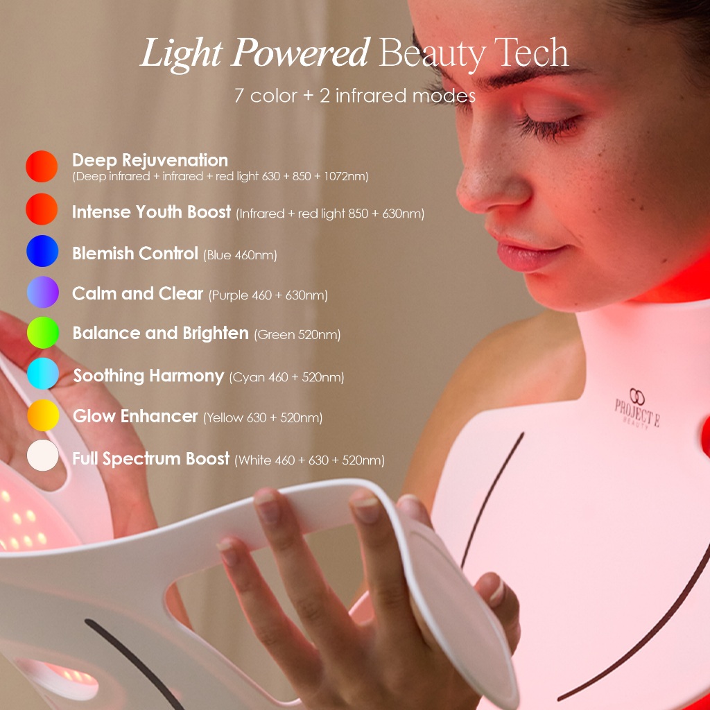 Project E Beauty Lumalux Face+ | Pro LED Light Therapy Face & Neck Mask ...