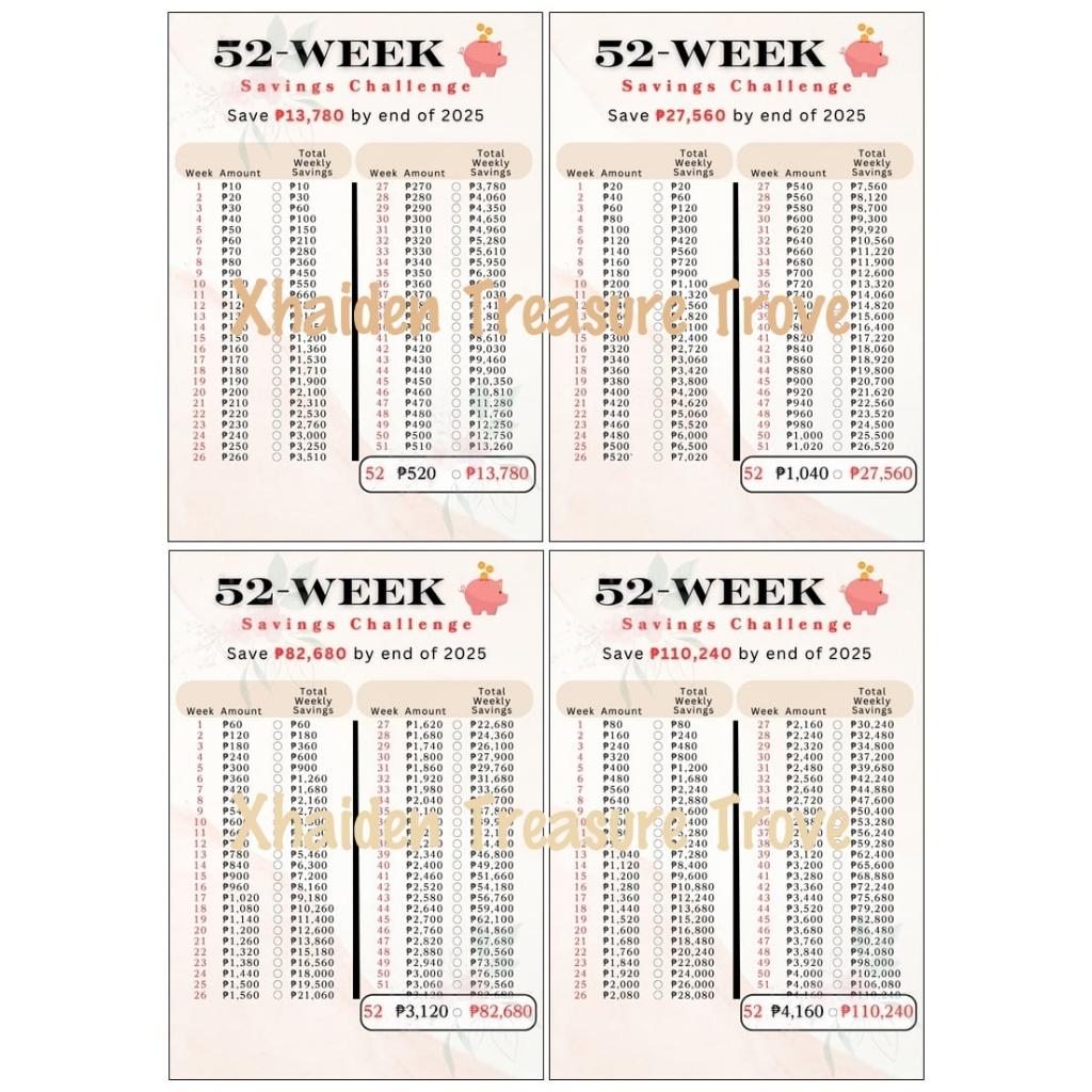 Ipon Challenge 52 Week 4 pcs A6 size Sticker/Photo Paper | Shopee ...