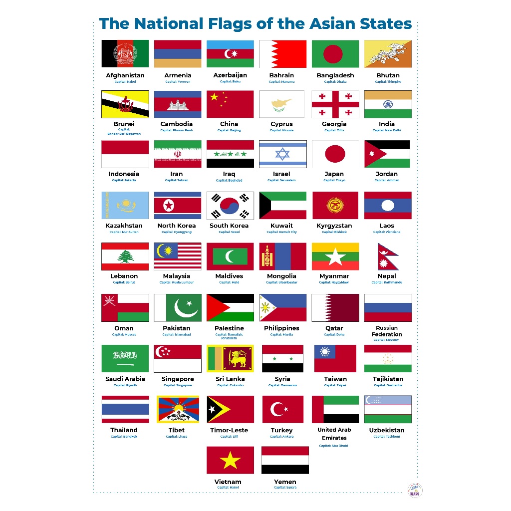 Laminated Big chart Asian Flags Educational Chart for kids, Laminated ...