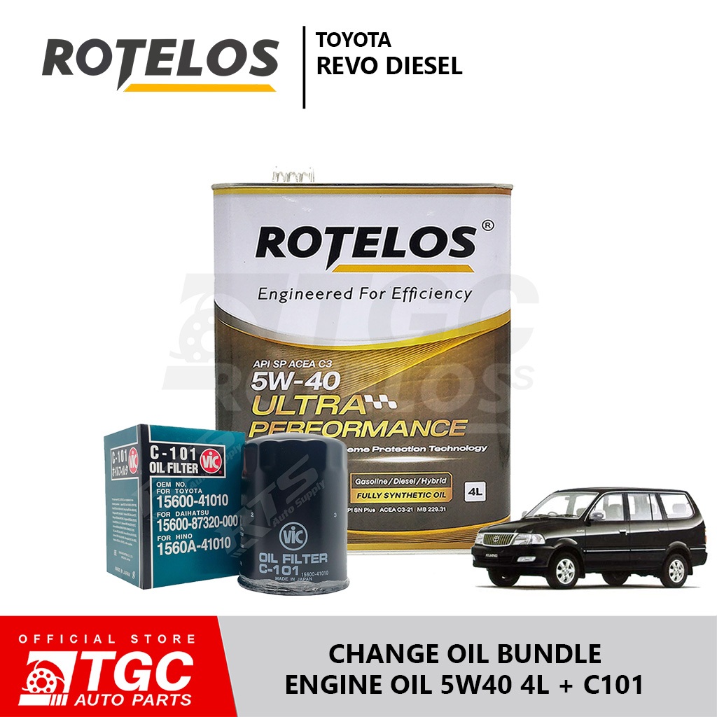 Toyota Revo Diesel All Rotelos Ultra Performance 5w-40 Fully Synthetic ...