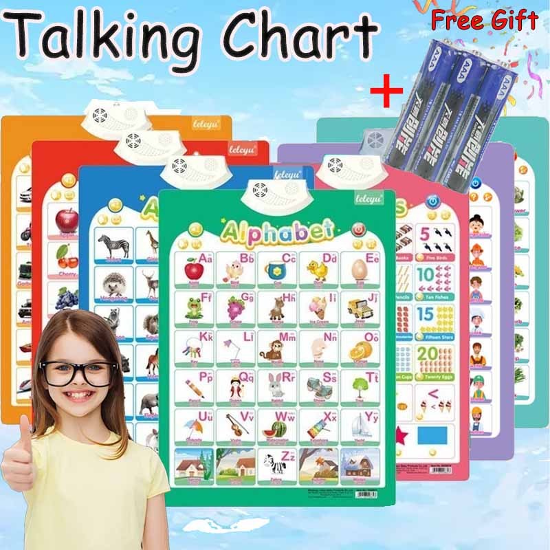 COD Talking Chart For Kids Alphabet Chart With Sound Educational Abc ...
