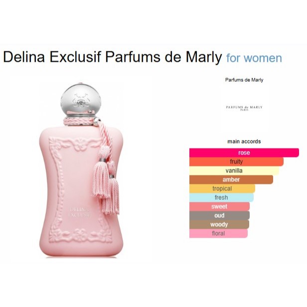 PDM Delina Exclusif 75ml Parfum | Shopee Philippines