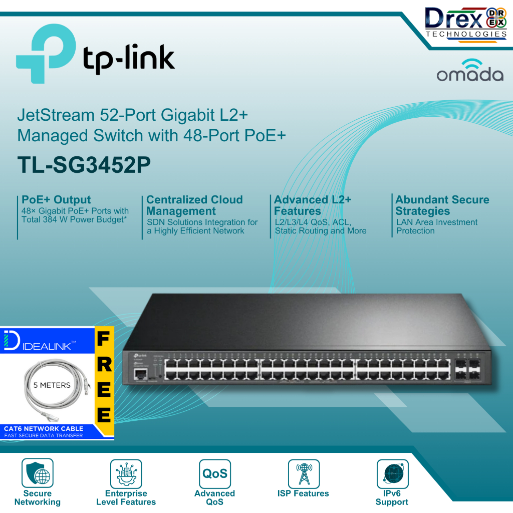 TP-LINK TL-SG3452P Jetsream 52-POrt Gigabit L2 Managed Switch with 48 ...