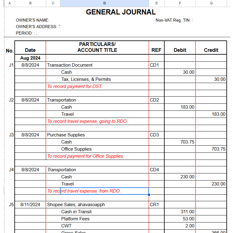 BIR Loose-Leaf Template, Sworn Declaration, Inventory List Template ...