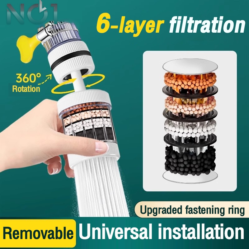 360°Faucet Filter Water Filter Nozzle Detachable Splash Proof Water ...