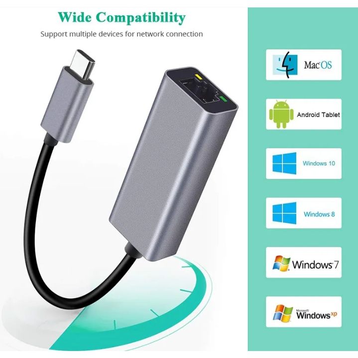 USB Type-c To RJ45 Lan Internet Cable Aluminum USB Type C Ethernet ...