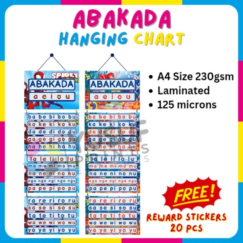 PERSONALIZED ABAKADA Hanging Wall Charts Fully Laminated for Kids ...