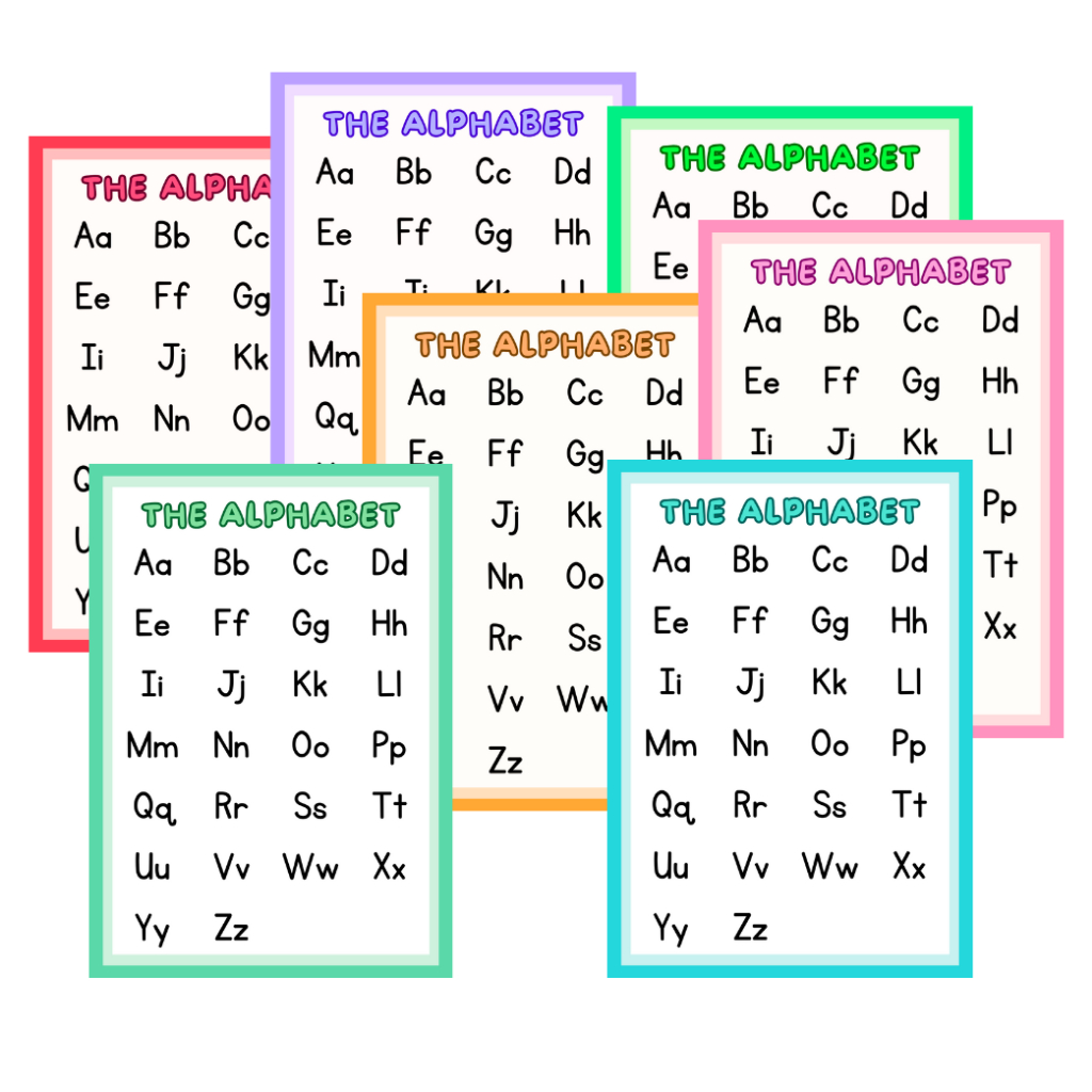 Simple Alphabet A4 Laminated Poster - Educational Poster | Shopee ...