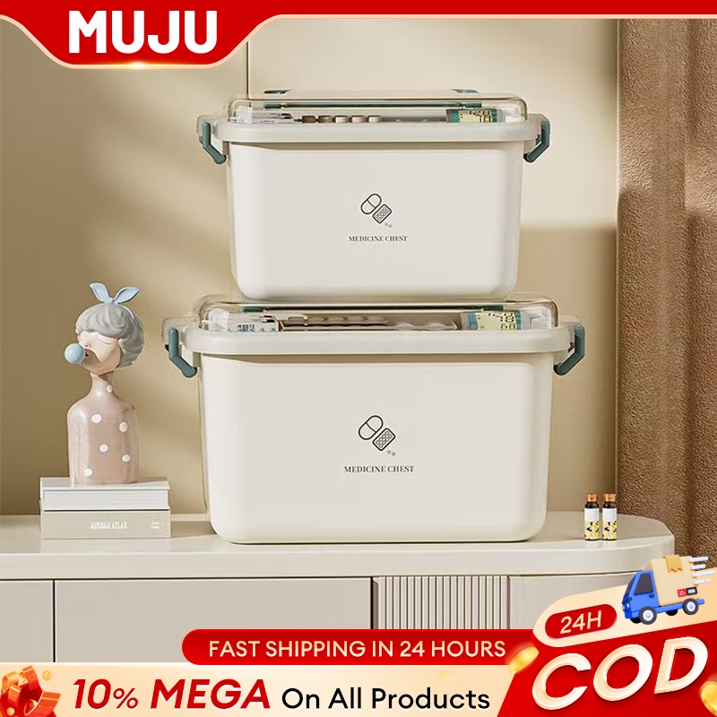 MUJU Medicine Storage Box First Aid Kit Storage Box Home Medicine ...