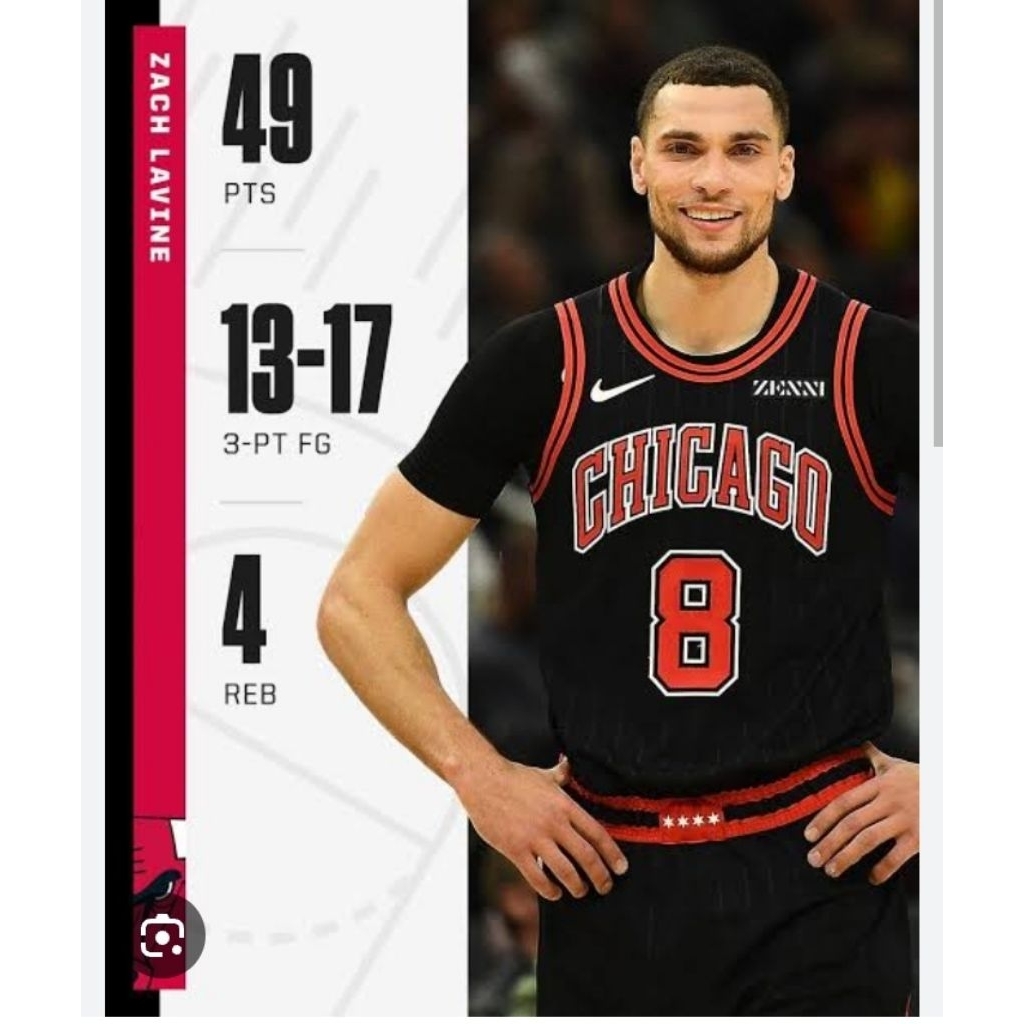 NBA Cards Zach Lavine | Shopee Philippines