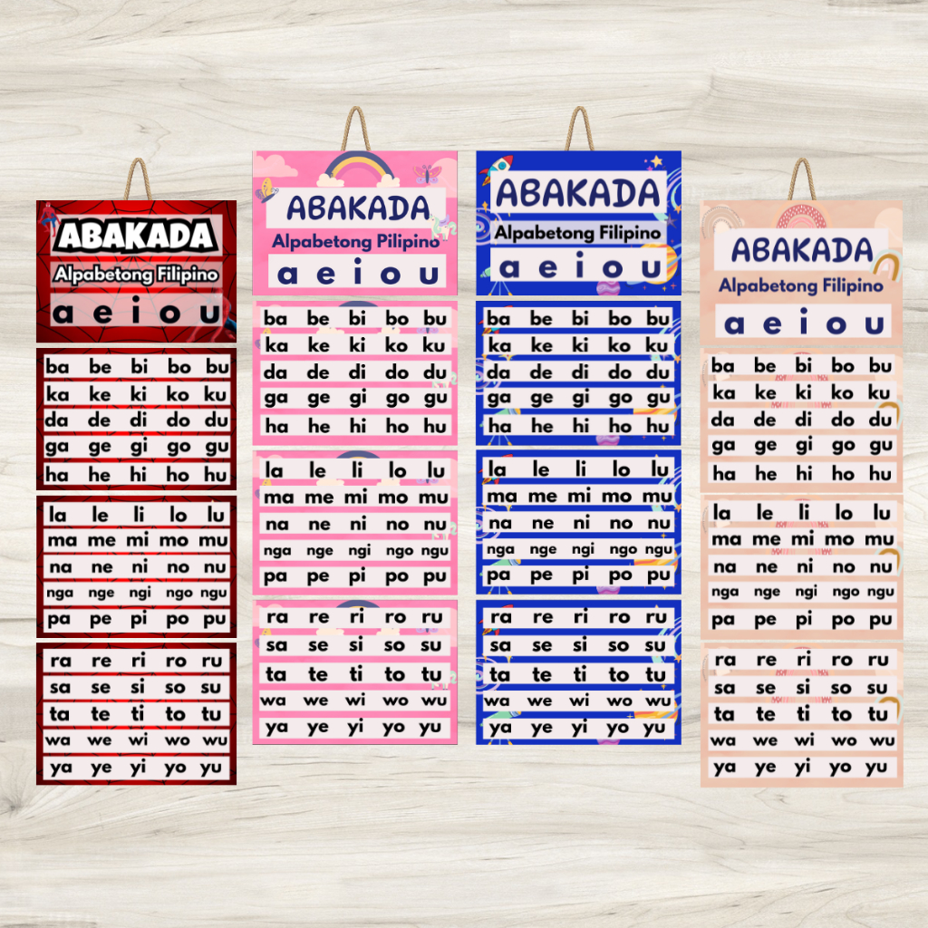 ABAKADA LAMINATED ABAKADA CHART | Shopee Philippines