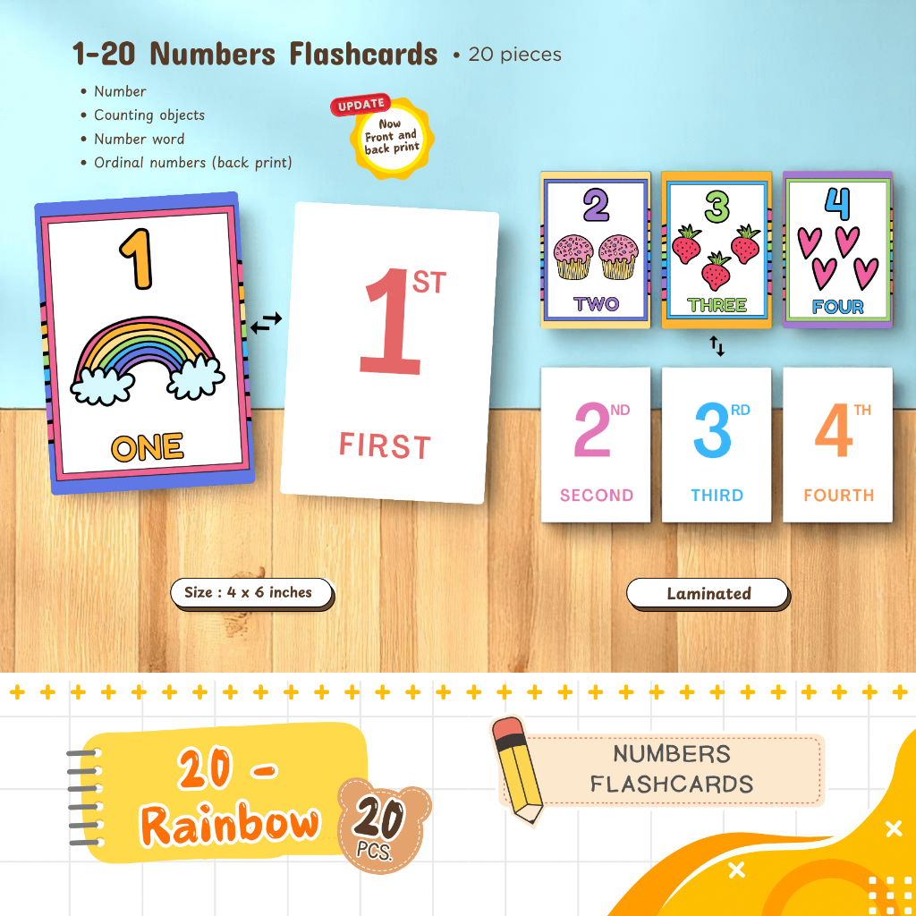 Mga Numero / Numbers Flashcards Front and Back print Ordinal Numbers ...