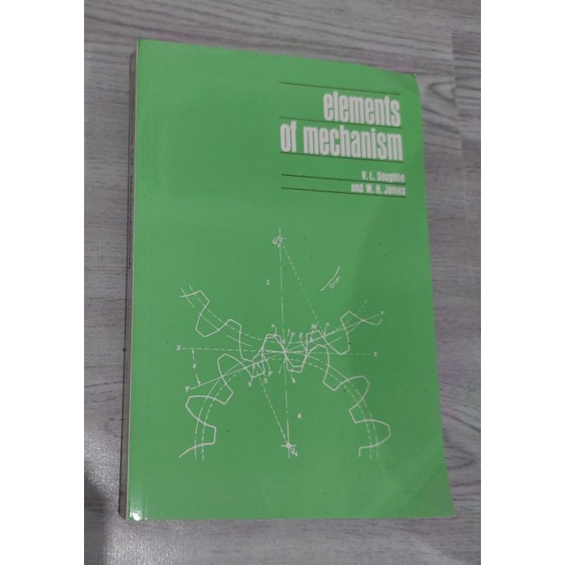 ELEMENTS OF MECHANISM!! | Shopee Philippines