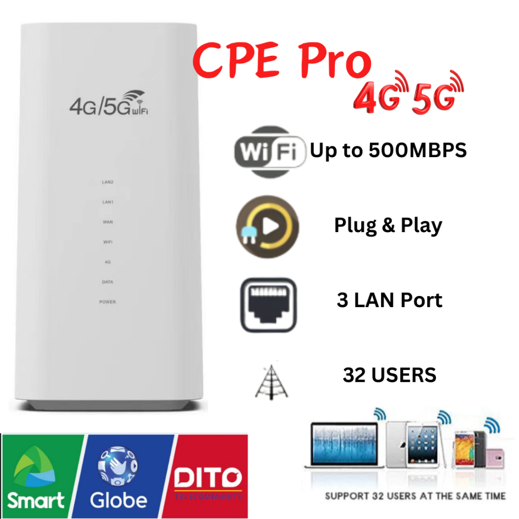 CPE Pro WiFi Router Sim Card Modem LTE Cat12 Up High speed 2.4Ghz ...