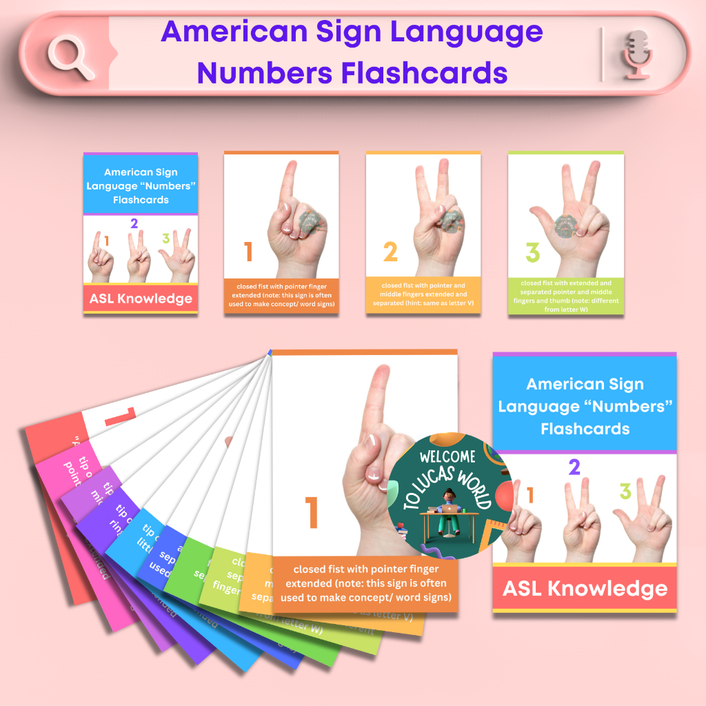 ASL NUMBERS AND ALPHABET SIGN LANGUAGE HANDSHAPE KNOWLEDGE FLASHCARDS ...