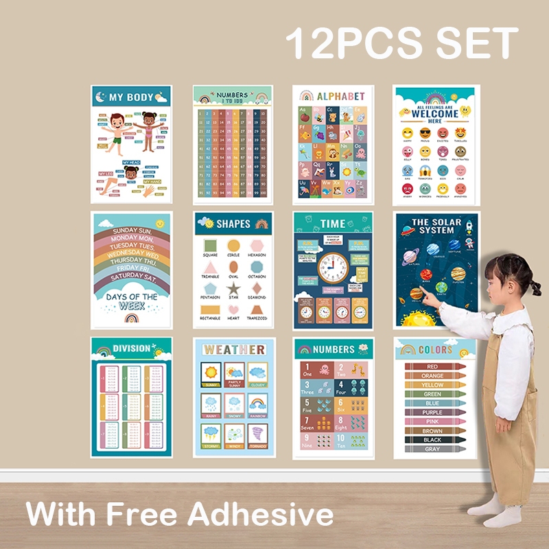 iBaby 12PCS Educational Chart For Kids Toddlers Learning Number Letter ...