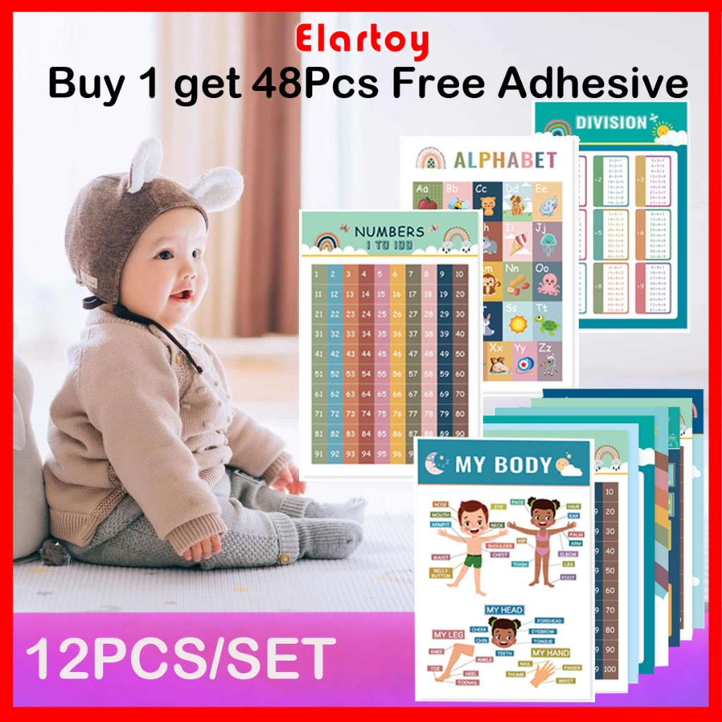 Chart Set For Kid Educational Wall English Alphabet Numbers Chart Early ...