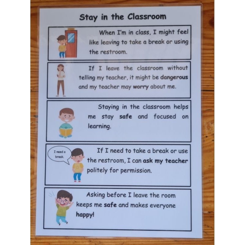 SPED/AUTISM/SPEECH & ABA THERAPHY/SOCIAL STORY POSTER/CHART : STAY IN ...