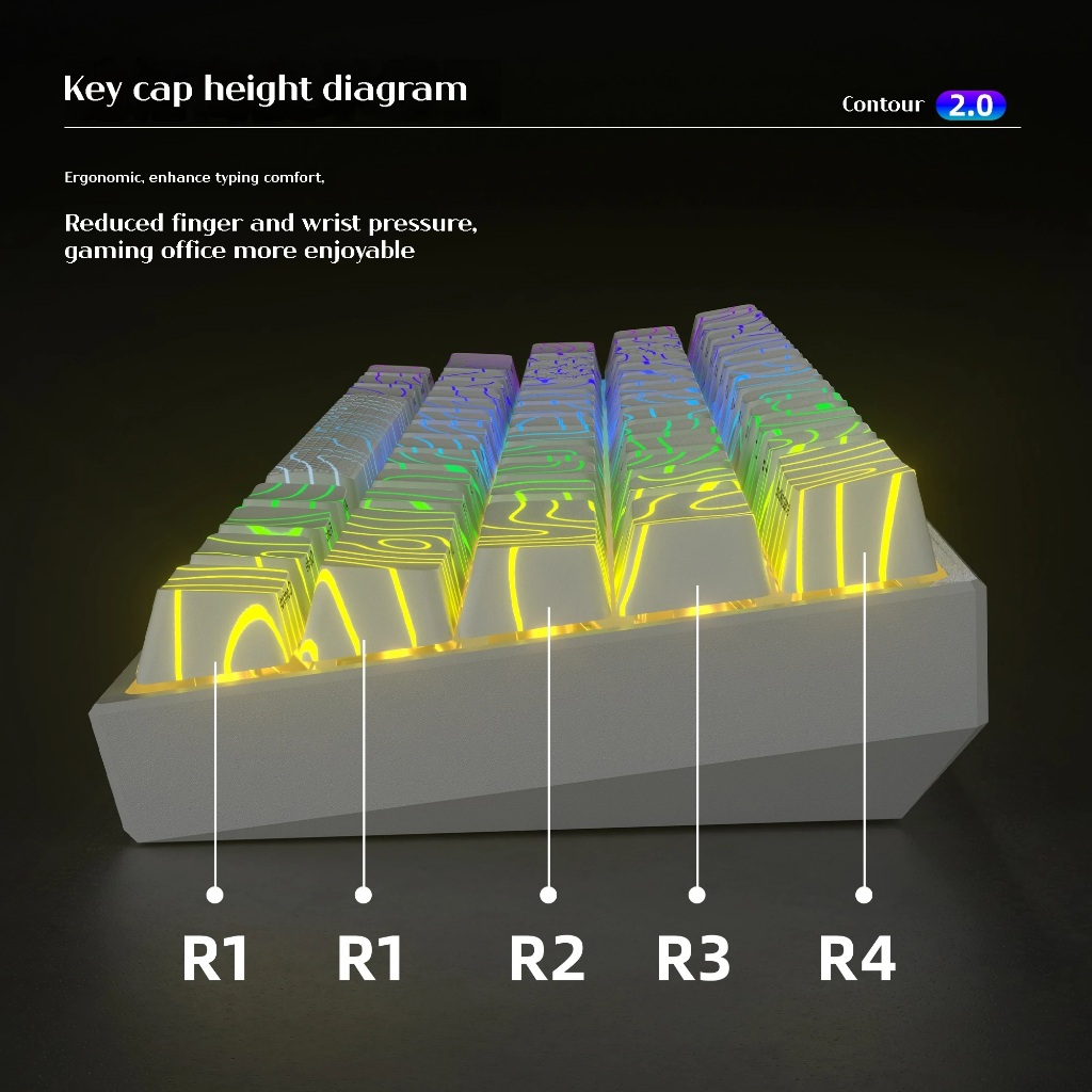 LANGTU XVX Contour 2.0 Keycaps 84/118 Keys Side Lettering With Glowing ...