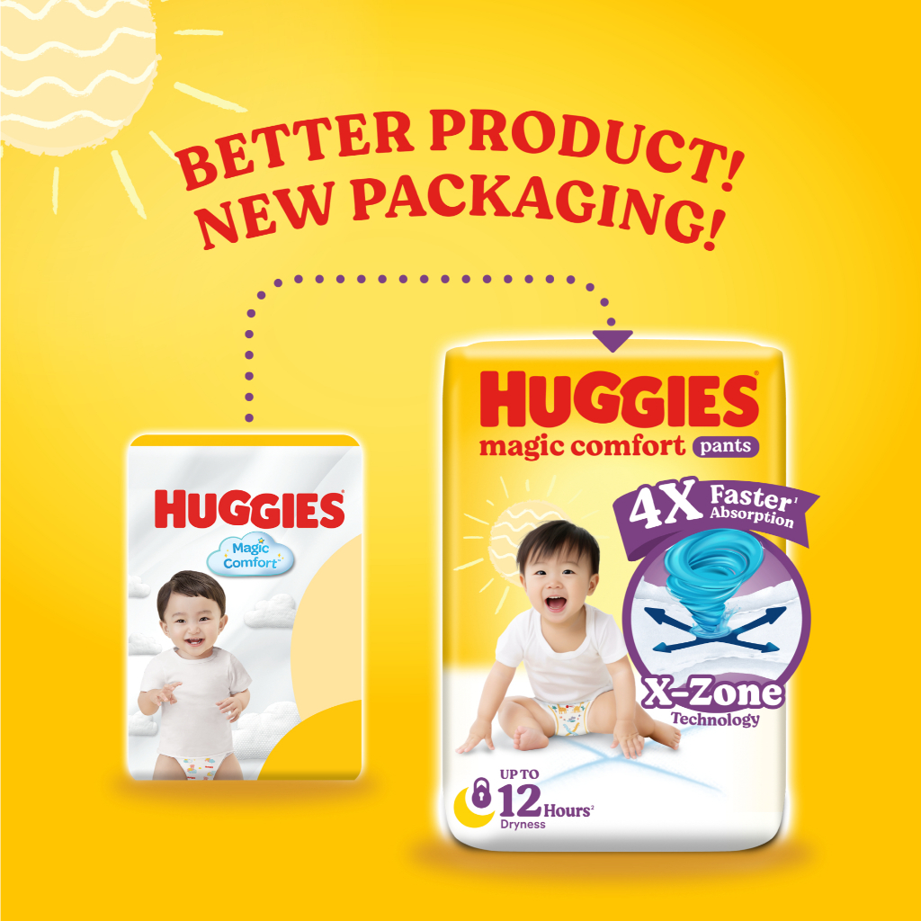 Huggies Magic Comfort Jumbo XXL - 31 pcs x 2 packs (62 pcs) | Shopee ...