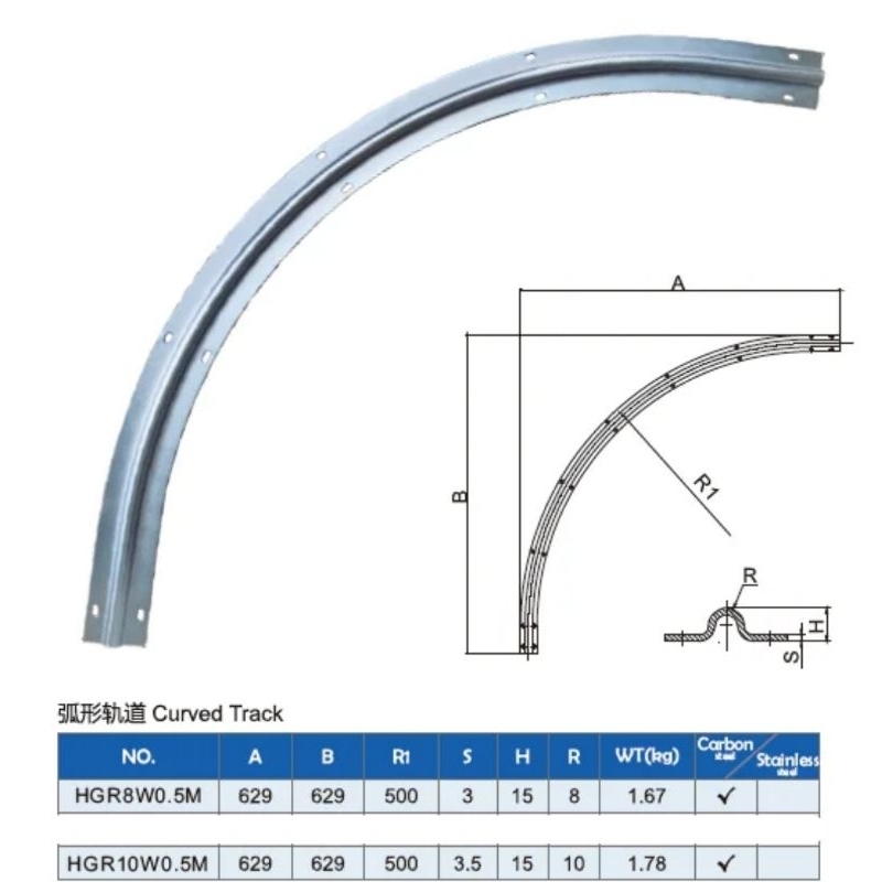 ☑️ JE HOME.PH GI Sliding Gate Curved Track, U Groove, R8 (5/8") 16mm ...
