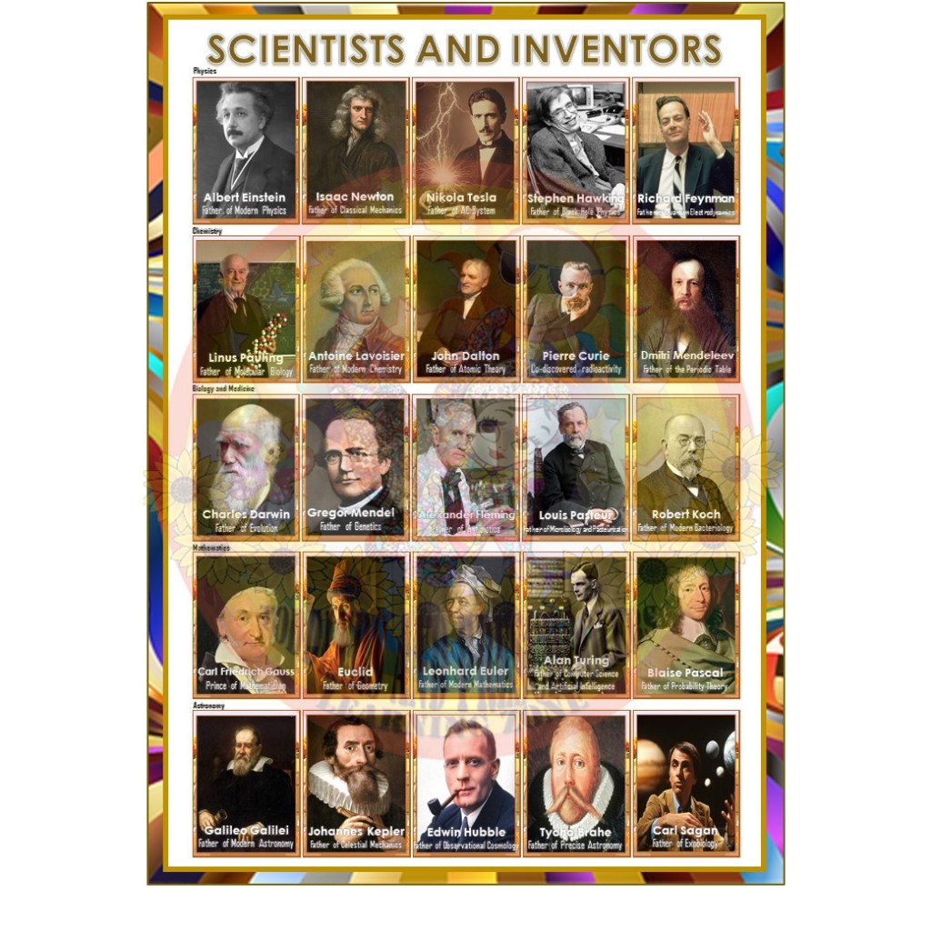 Scientists and Inventors | Male | A4 chart | Laminated | Shopee Philippines