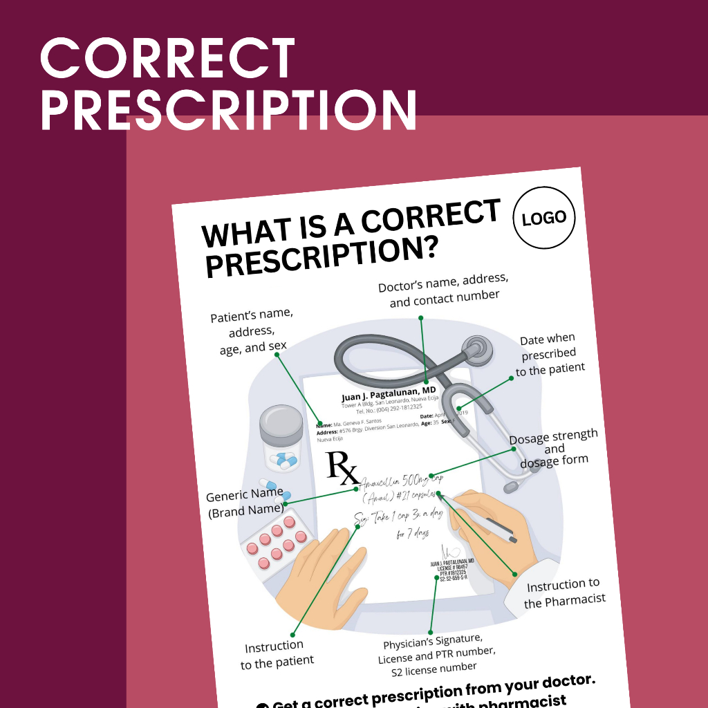 Prescription Parts Poster For Drugstore | Shopee Philippines