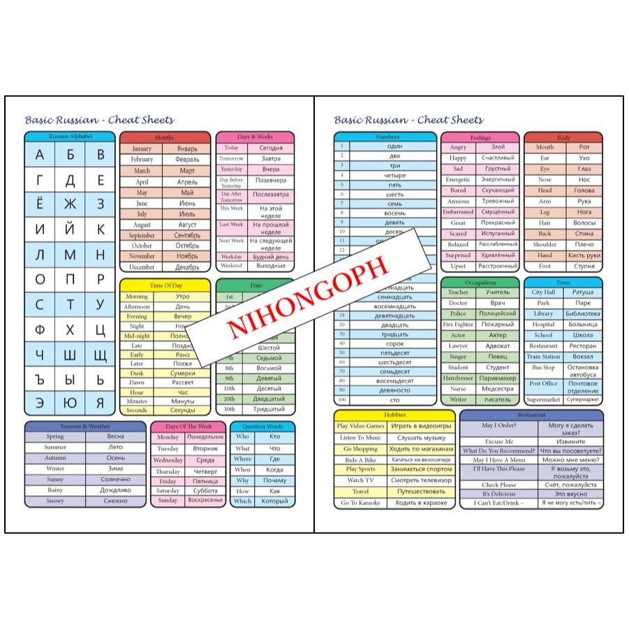Russian Cheat Sheets - Laminated | Shopee Philippines