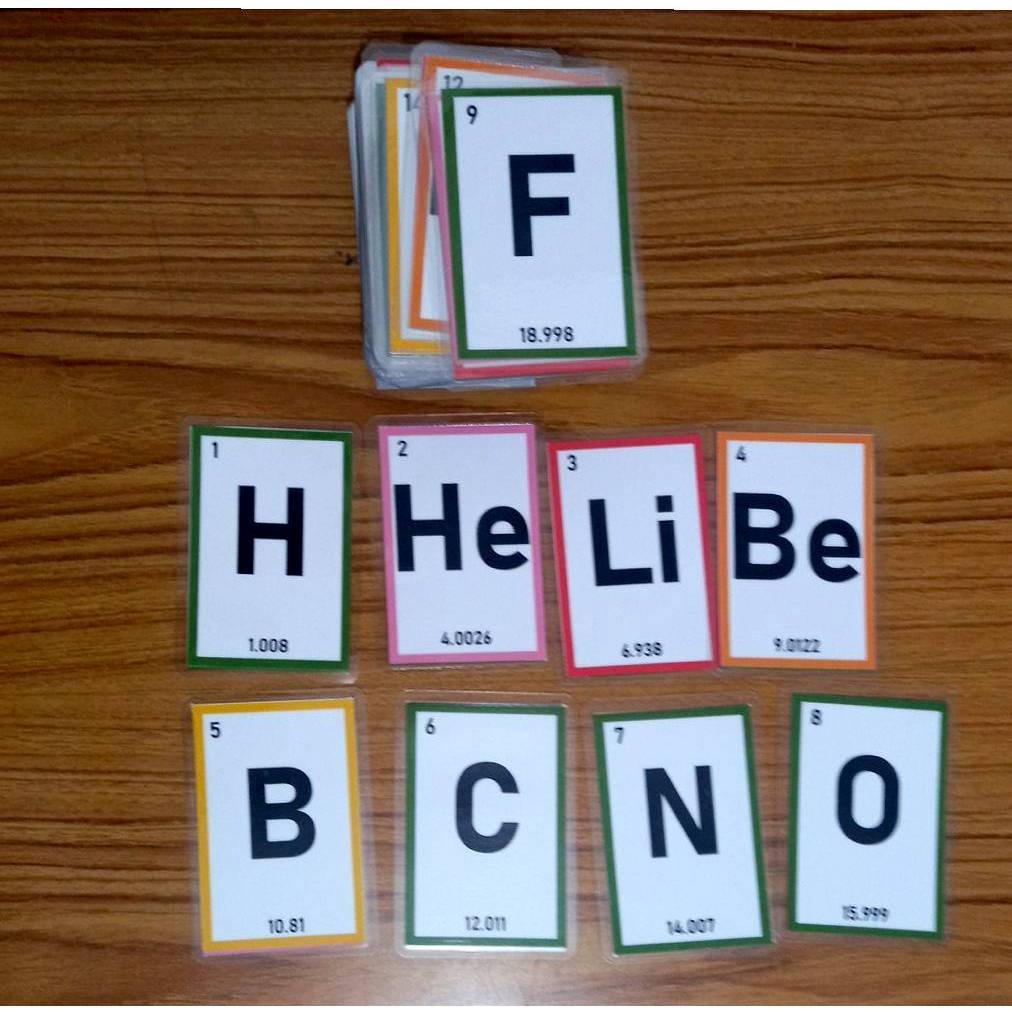 Laminated Flashcards Periodic Table of Elements (2.5 x 4 inches) 118 ...