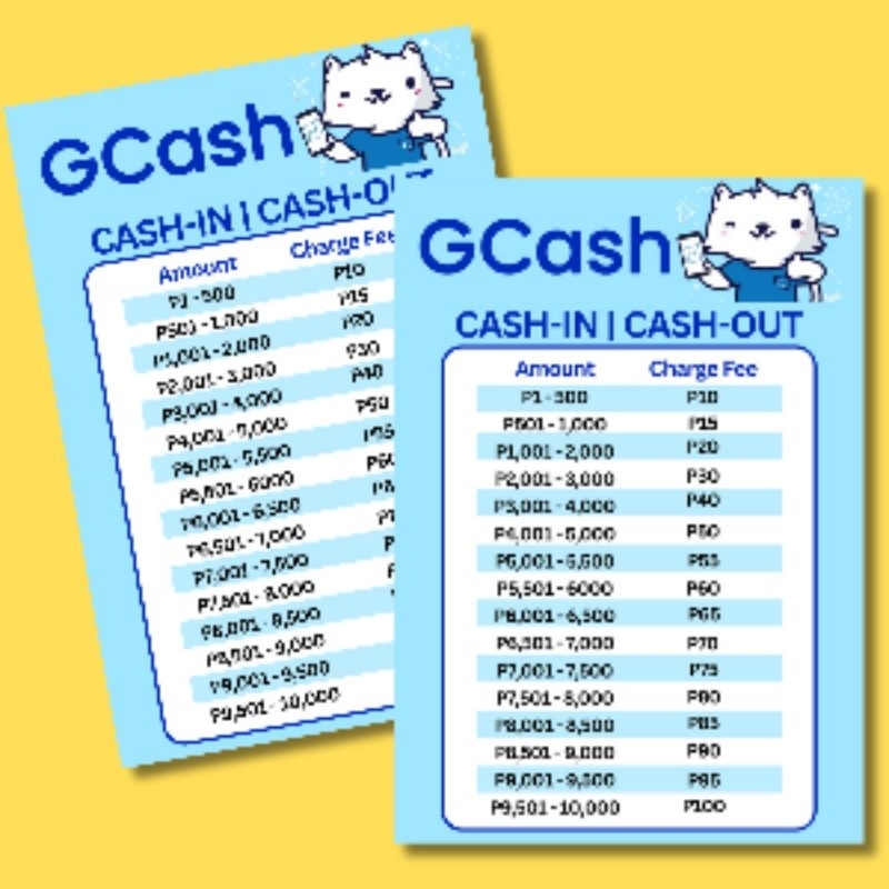 Gcash Cashin Cashout Rates Sign Laminated Signage A5 A4 Size | Shopee ...