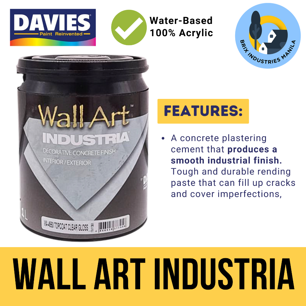 Davies Wall Art Industria Topcoat Clear Matte or Topcoat Clear Gloss ...