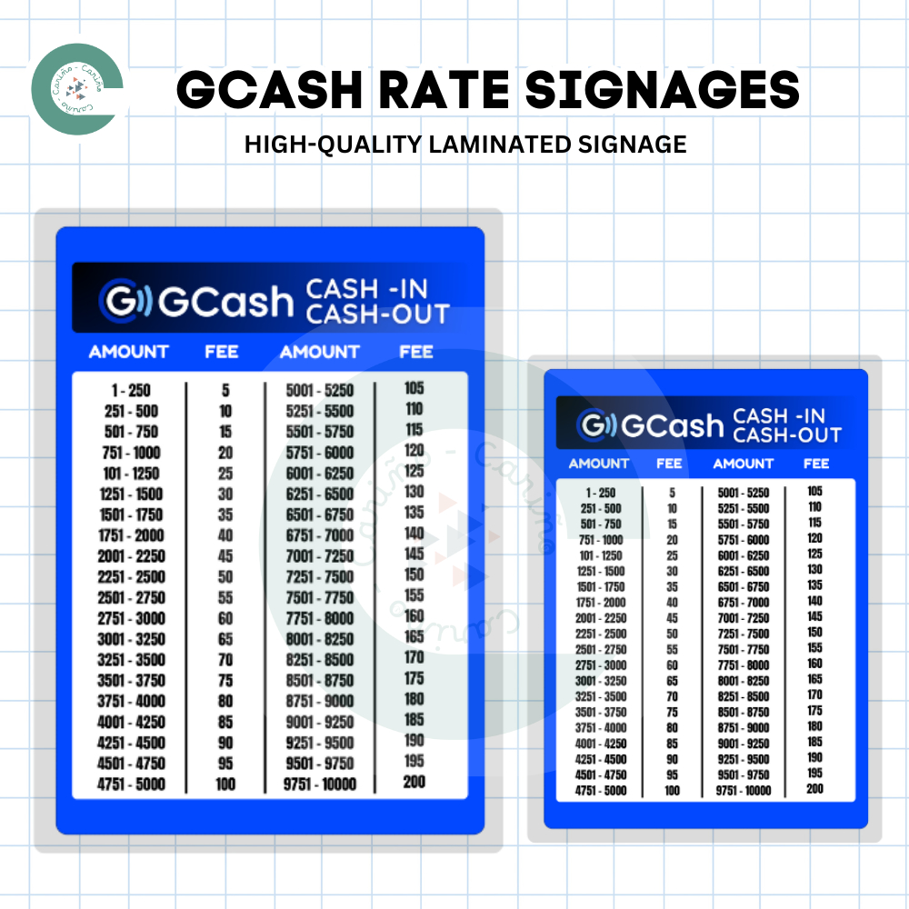 Laminated | Gcash Rate Signages | Shopee Philippines