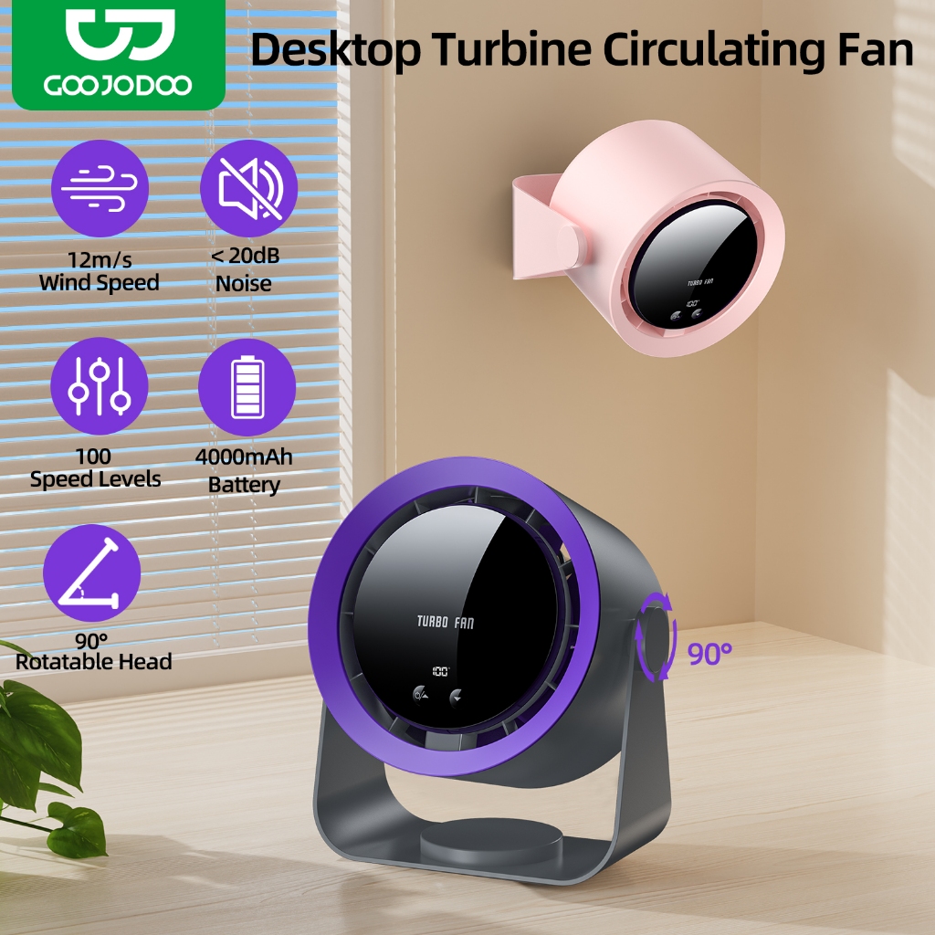 GOOJODOQ Turbo Desktop Fan High Speed Strong Wind 100 Desk Fan ...