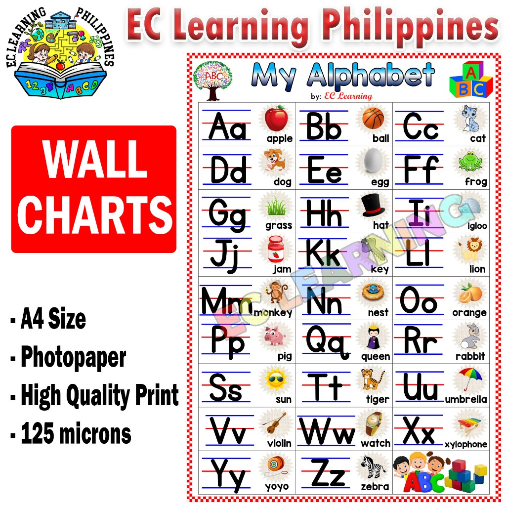ALPHABET with RED BLUE LINES Educational Laminated Wall charts for kids ...