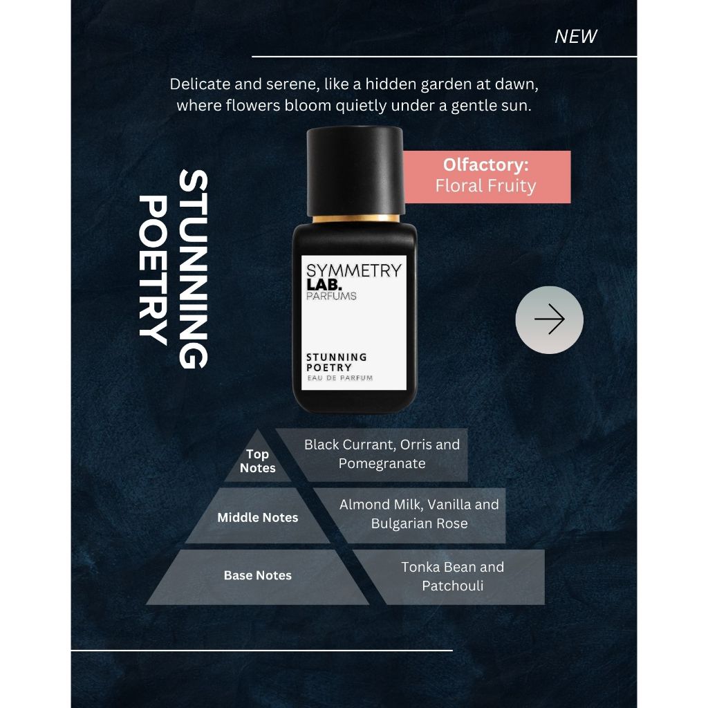 Stunning Poetry Eau De Parfum by Symmetry Lab Parfums | Shopee Philippines