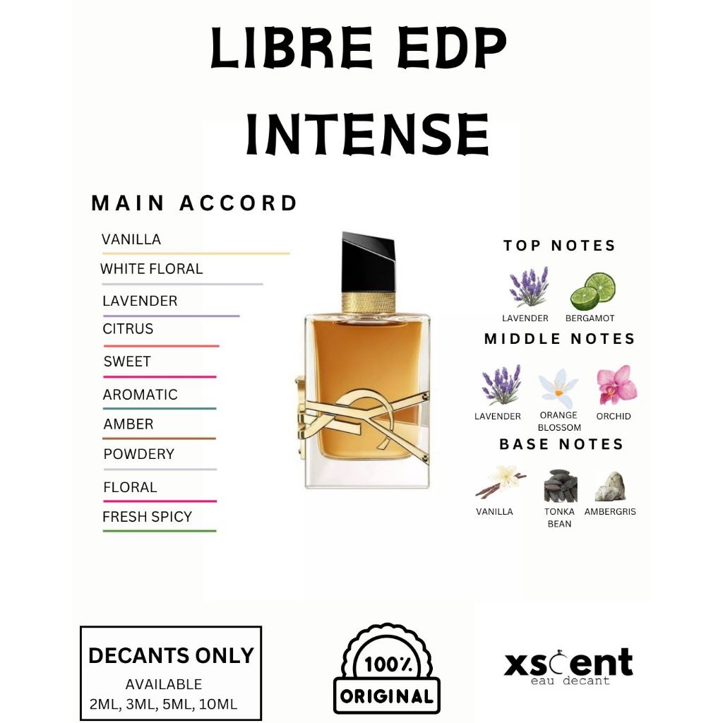 Perfume Decant YSL LIBRE EDP INTENSE (2ML,3ML,5ML,10ML) | Shopee Philippines