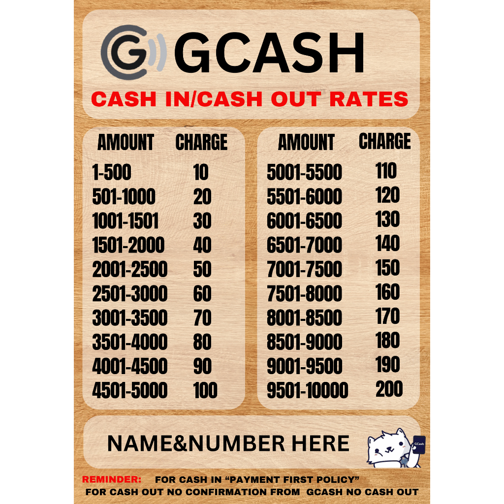 Gcash/Maya Rates Laminated/PVC/Sintra Sign!! | Shopee Philippines