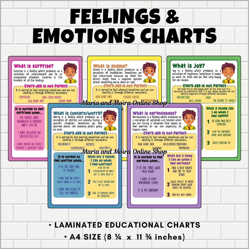 FEELINGS AND EMOTIONS CHARTS FOR KIDS | A4 Size | Laminated Educational Wall Charts for Teaching ...