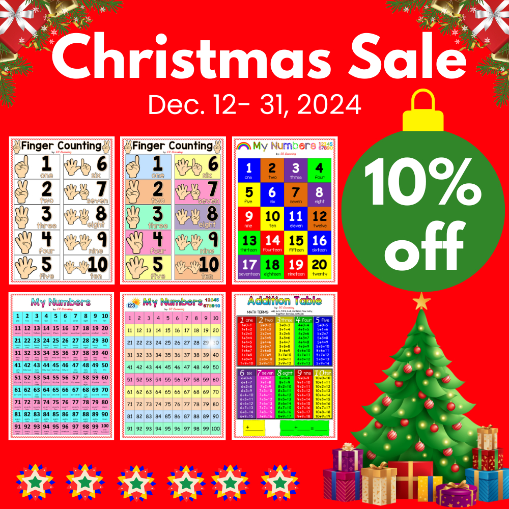 NUMBERS SERIES Laminated Educational Wall chart for kids - EC LEARNING ...