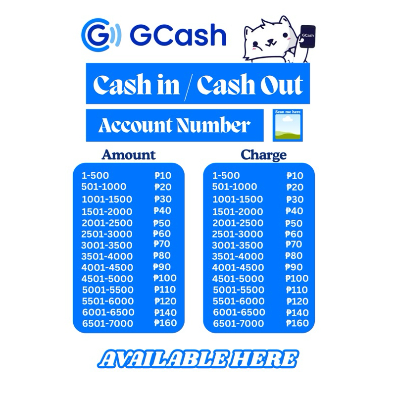 Gcash Rate and Scan Laminated A4 Size | Shopee Philippines