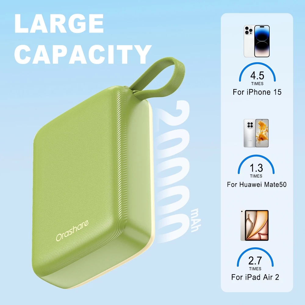 Orashare PM20C 20000mAh Mini Powerbank Built in Type-C Cable 22.5W Fast ...