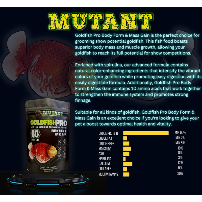 Mutant Goldfish Pro - Body Form & Mass Gain ( Made in Thailand ...