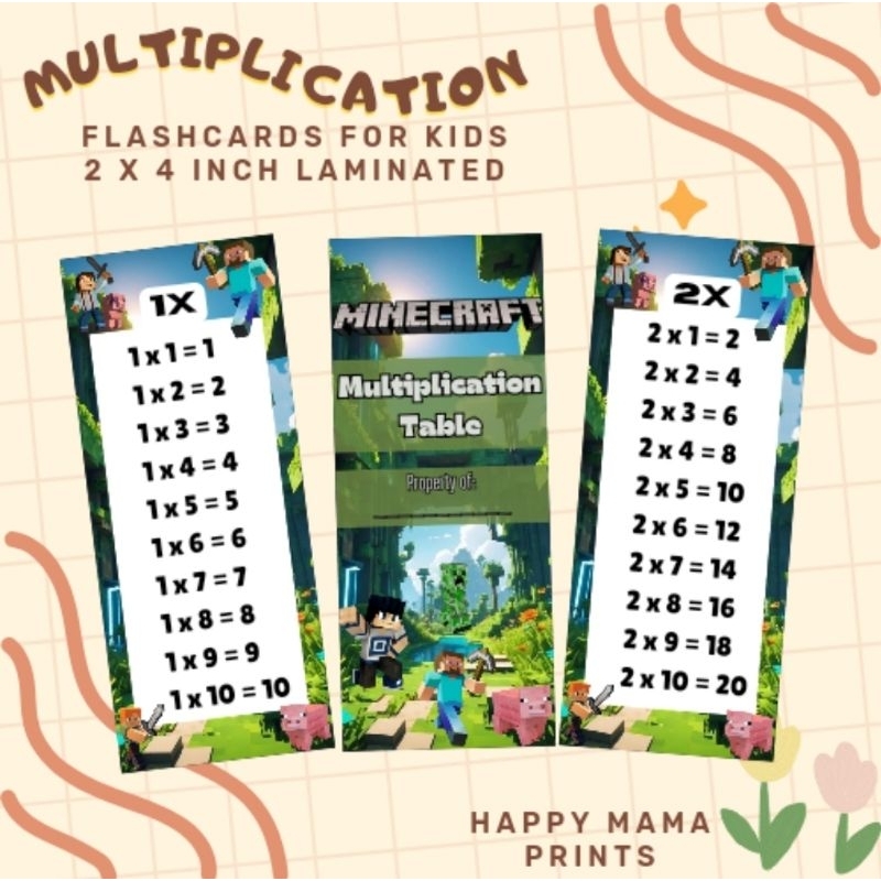 Multiplication Flashcard and Chart A4 size [ addition, subtraction ...