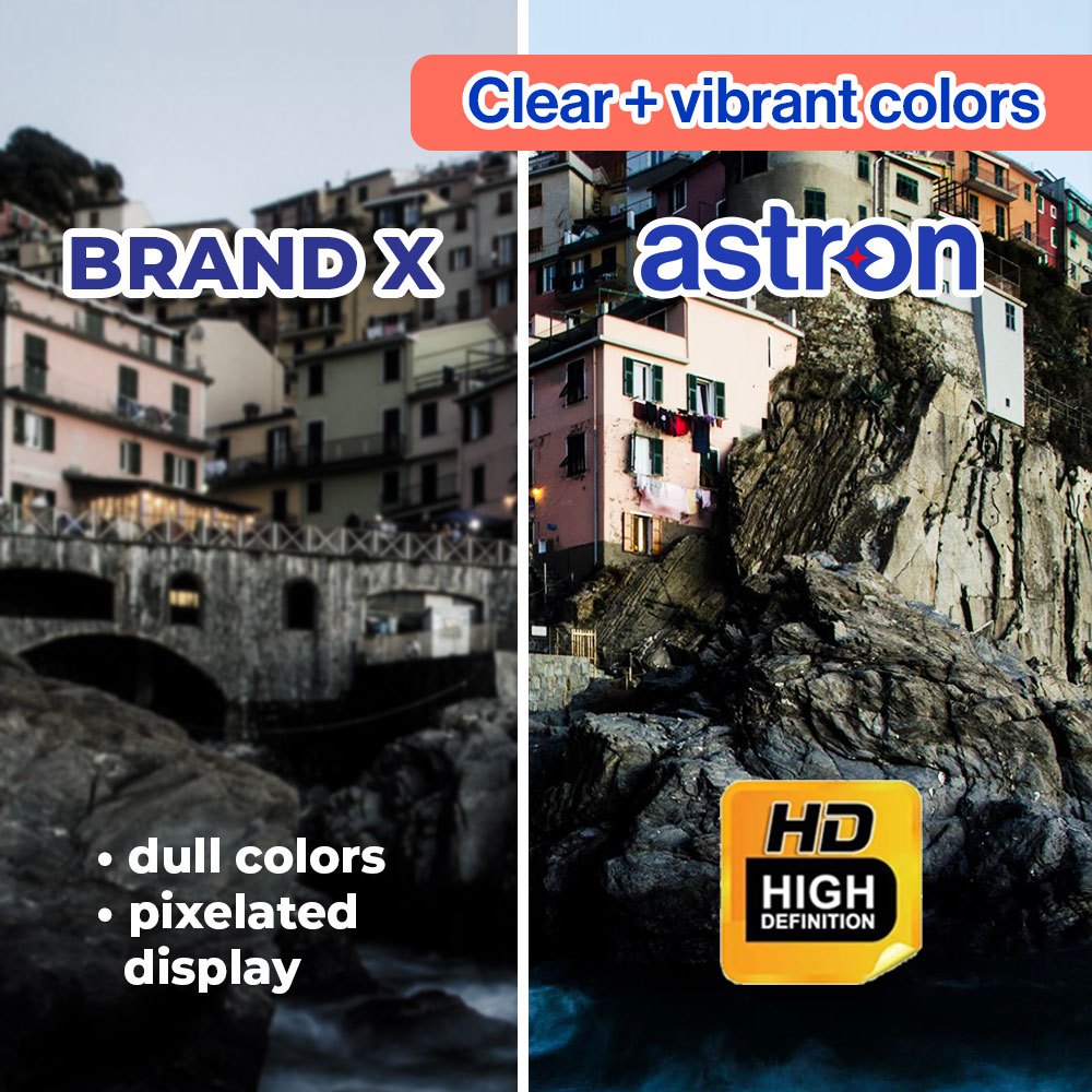 Astron LED3277 32 Inch Smart TV | Full HD | Netflix & Youtube | Screen ...